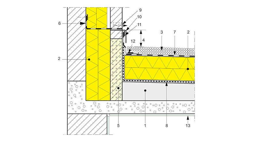 Platte daken en dichtingswerken