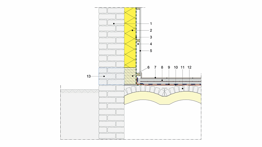 Pied de mur existant - Jonction avec une dalle sur terre-plein ...