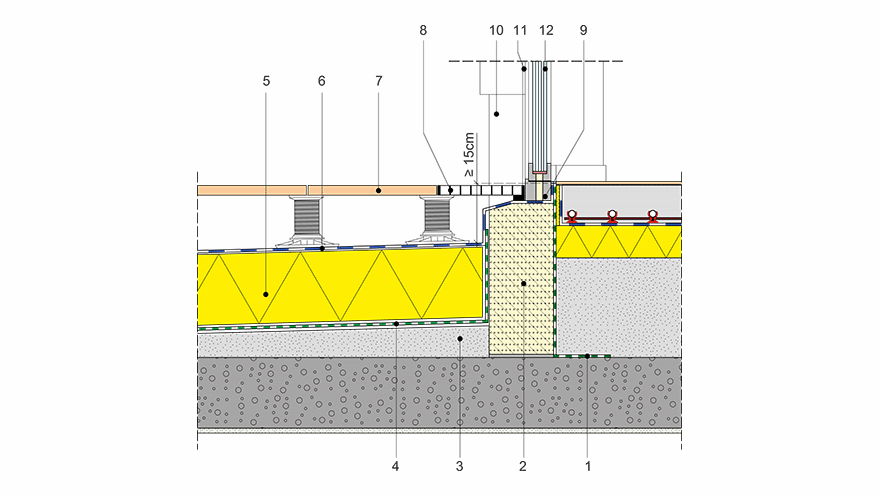 ETICS - Toiture plate, jonction avec une toiture-terrasse accessible.